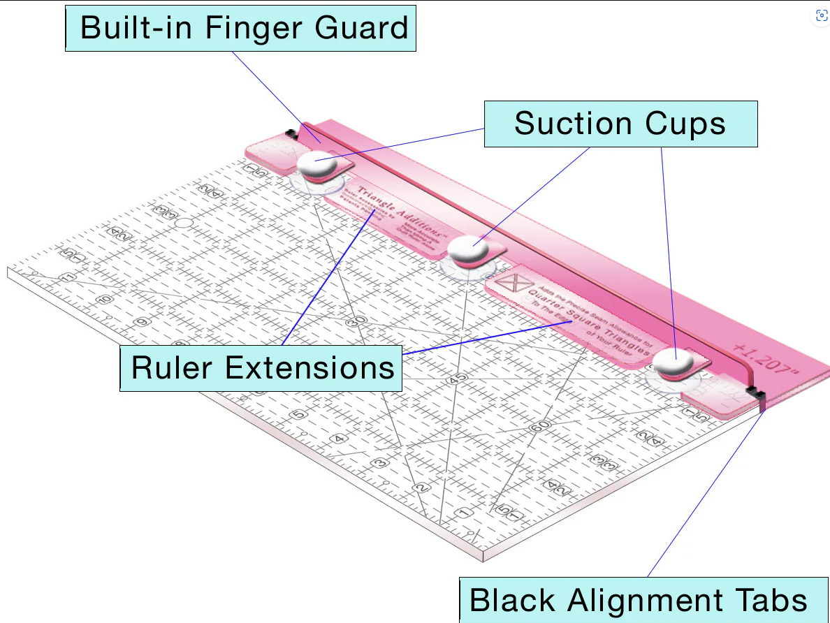 Ruler Seam Allowance Additions – Trapunto